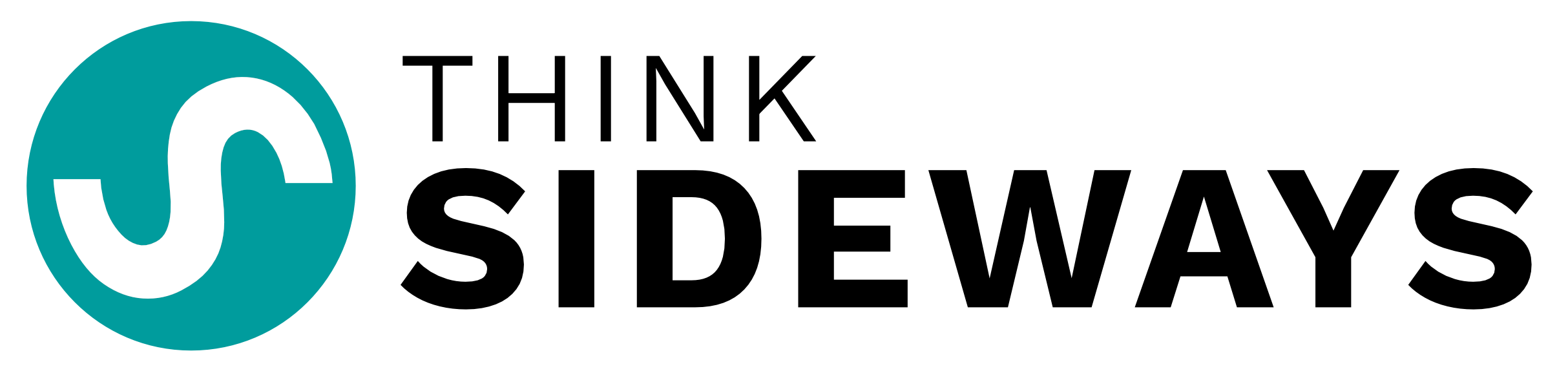 Where’s Will Going? – Sideways Worldwide Itinerary - Sideways Marketing